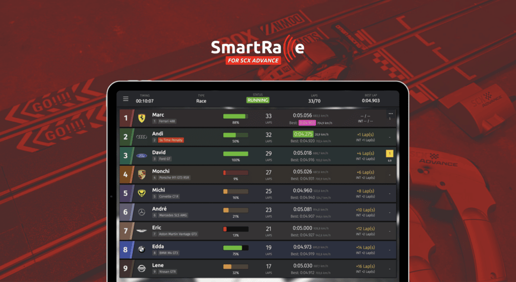 Start & Connect - SmartRace for Scalextric ARC