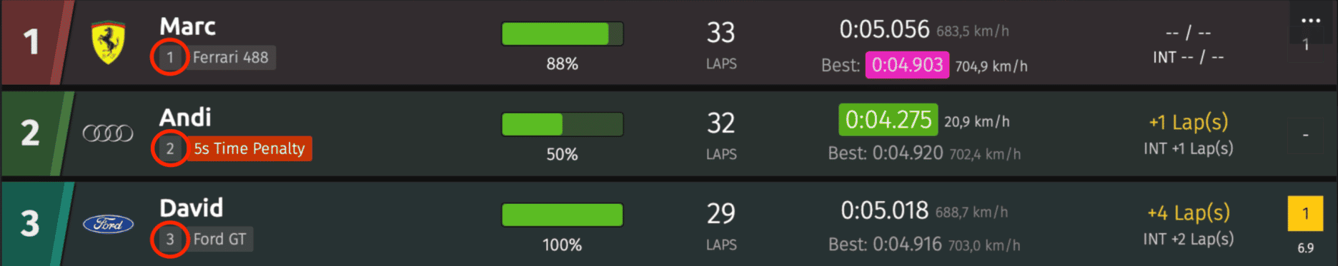 Unassigned Drivers - SmartRace for Scalextric ARC