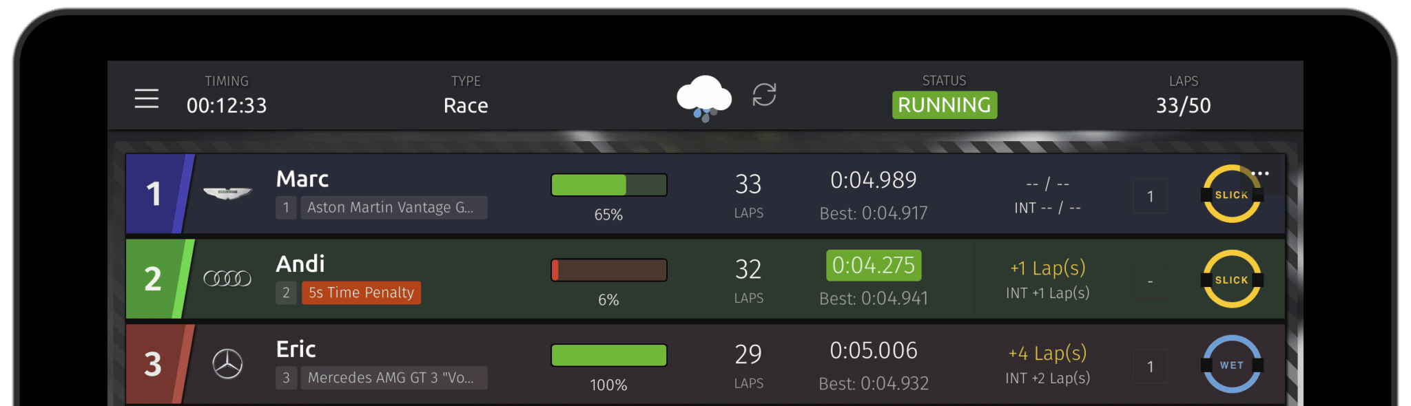 Dynamic Weather - SmartRace for Scalextric ARC