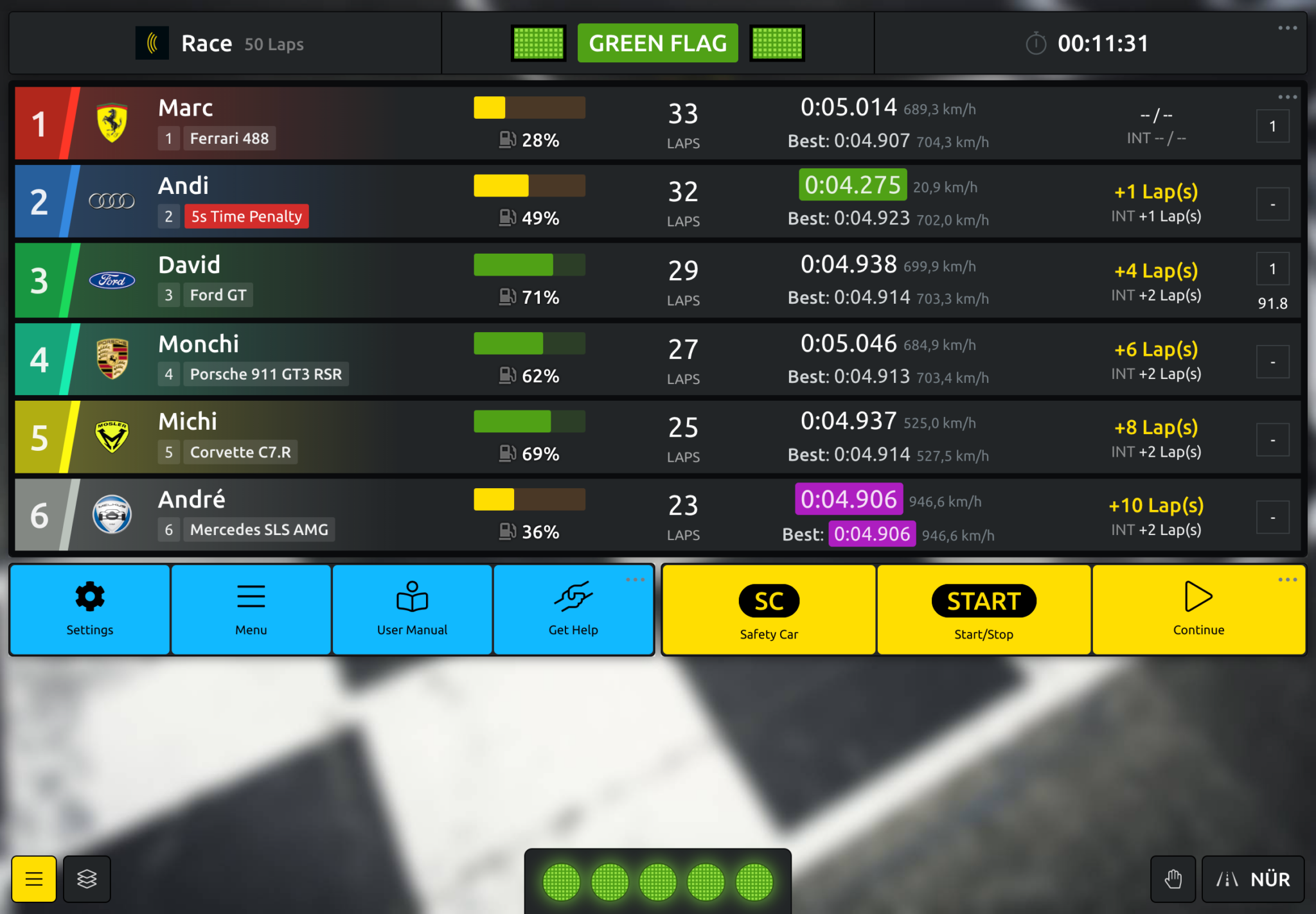 Features - SmartRace for Scalextric ARC